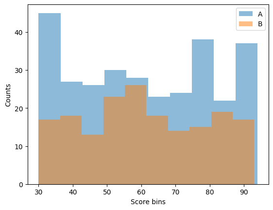 사이파이 튜토리얼 — DataManim