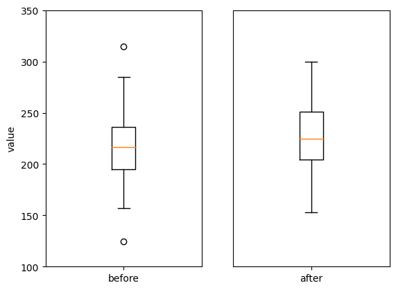 사이파이 튜토리얼 — DataManim