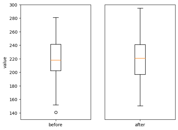사이파이 튜토리얼 — DataManim