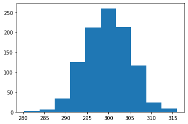 사이파이 튜토리얼 — DataManim